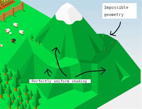 OpenDroneMap The Missing Guide Second Edition Off Topic OpenDroneMap Community