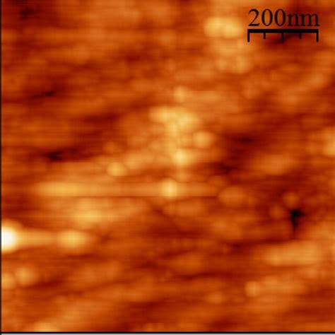 2d And 3d Afm Images And Histogram Of The Size Distribution Of The