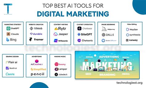 Top 27 Best AI Tools For Digital Marketing in 2024