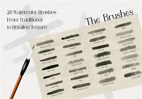 水彩版的东京 Procreate笔刷库 入门绘画教程，全明星笔刷下载