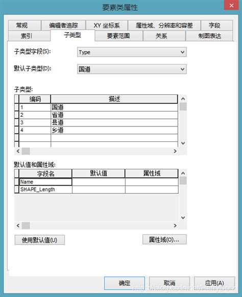 arcengine子类型字段的操作 arcgis字段类型float中文是什么 csdn博客