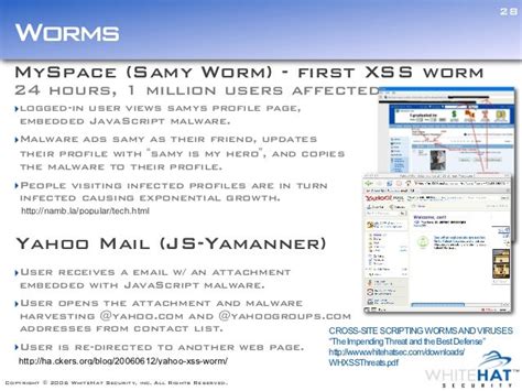 Hacking Intranet Websites