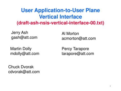 Ppt User Application To User Plane Vertical Interface Draft Ash Nsis