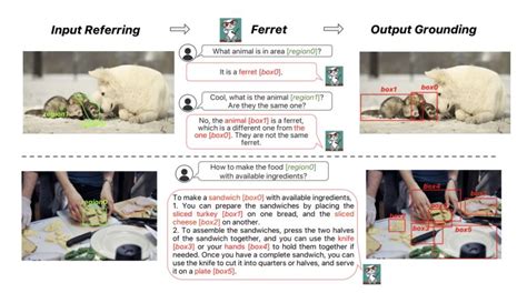 Gaussiansplatting Gaussian Splatting