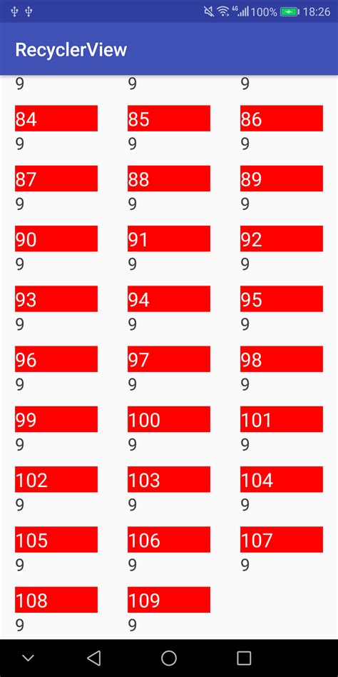 Android Staggeredgridlayoutmanager布局recyclerview在滚动状态可见范围刷新数据 阿里云开发者社区