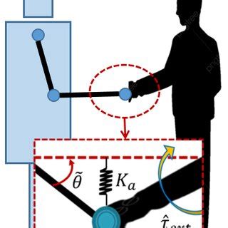 Schematic Of Variable Spring Download Scientific Diagram