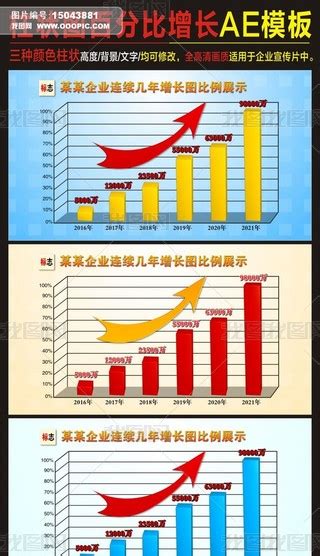 百分比增长专题模板 百分比增长图片素材下载 我图网