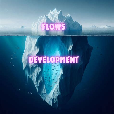 Cloud Code Academy On Linkedin Digdeep Coding Careers Developers Salesforce