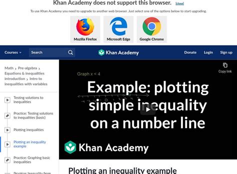 Khan Academy Plotting An Equality Example Instructional Video For 6th