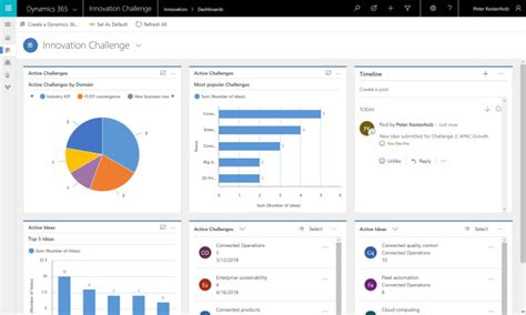 Develop Powerapps Flows To Automate By Priyaprashar Fiverr