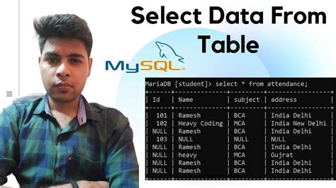 How To Select Data From Table In Mysql In Hindi 6 Mysql Tutorial For Beginners In Hindi