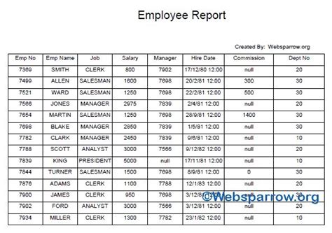 jasper report with spring boot sale