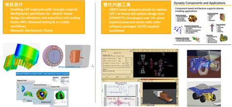 Ansys工程机械行业应用案例 知乎