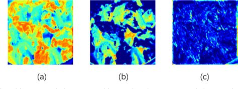 Figure 1 From A Fine Grained Recognition Technique For Identifying