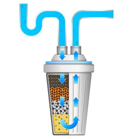 Projeto de filtro de purificação de água com setas de movimento de água Vetor Premium