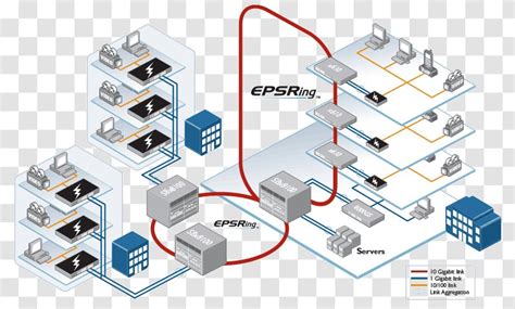 Computer Network Switch Ethernet Ring Protection Switching Electrical Connector Allied Telesis