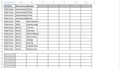Java Random Values In Database Stack Overflow