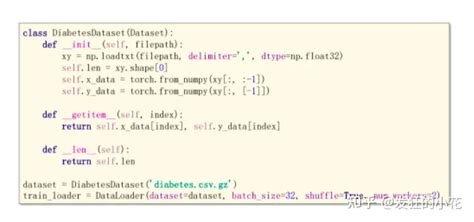 Pytorch深度学习实践笔记8（b站刘二大人） Csdn博客