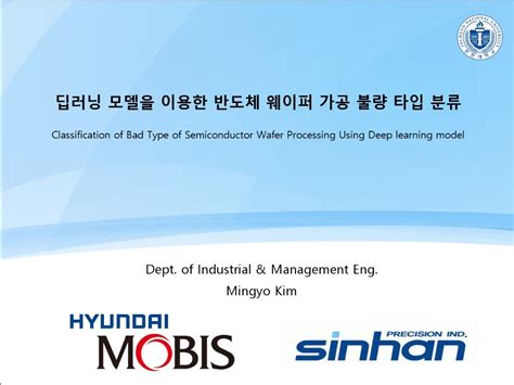 Github Mgyokimsemiconductor Wafer Map Defective Type Classification