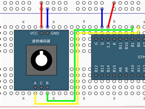 Stm32 旋转编码器stm32f429旋转编码器 Csdn博客