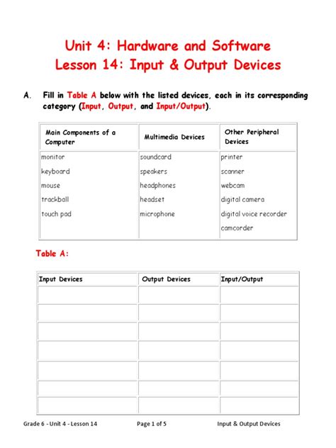 g6u4l14 worksheet pdf input output computer keyboard