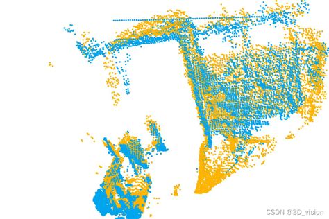 Open3d完成点云icp配准open3d Icp Csdn博客
