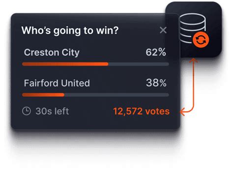 Ably Realtime Platform Built For Scale And Reliability