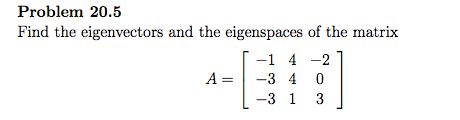 Solved Find The Eigenvectors And The Eigenspaces Of The Chegg
