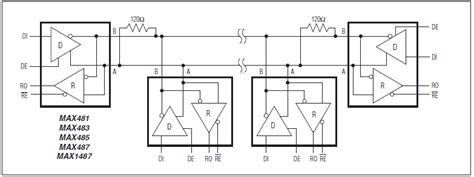 Data Acqusition From Pyrometer Using Max485 And Arduino Mega Page 2 General Guidance