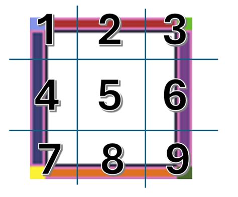 Nine Slice Excaliburjs