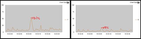 The Cpu Usage Is Different From The Task Manager Issue Oshi Oshi GitHub
