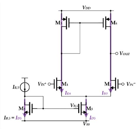 Analog Error In Cadence Virtuoso While Simulation No Matter What The Circuit Is Electrical