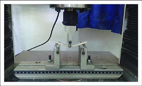A Setup Of Flexural Test Download Scientific Diagram