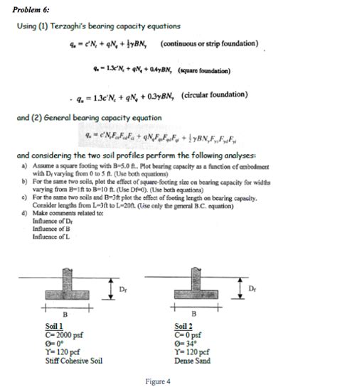Solved Problem 6 Using 1 Terzaghi S Bearing Capacity Chegg Com