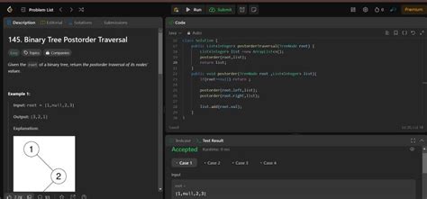 shivam pandey on linkedin 100daysofleetcode codingjourney