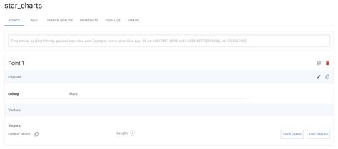 Qdrant Vector Databasewhat You Need To Know To Get Started In Net