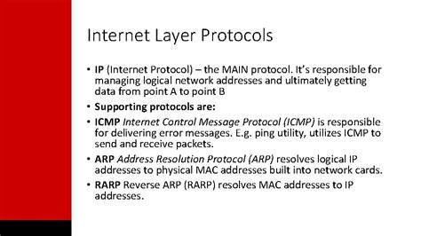 Gsu Chapter 7 Introduction To Tcpip Understanding Tcpip