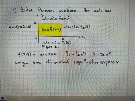 Solved 4 Solve Poisson Problem For A 1 B 1