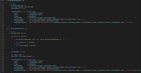 convert dbaindextotable incorrectly concatenated data type · issue