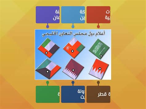اعلام دول الخليج العربي Labelled Diagram