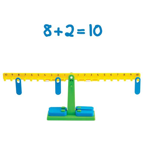 Top 9 Creative Addition And Subtraction Manipulatives Number Dyslexia