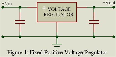 Fixed Output Voltage Regulator Engineering Projects