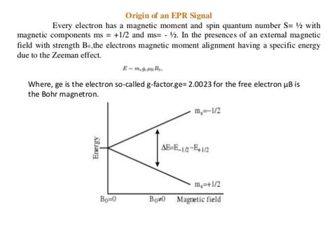 Electron Paramagnetic Resonance Epr Spectroscopy