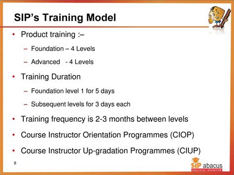 international abacus program for beginners powerpoint slides