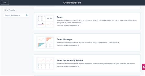 Solved Hubspot Community Weekly Sales Activity Report Hubspot Community