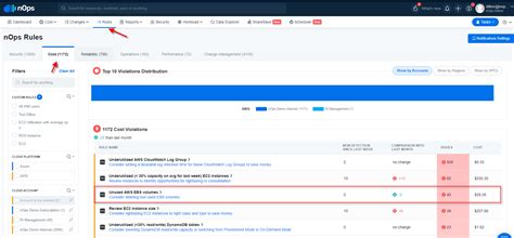 monitoring unattached ebs volumes to follow best practices of finops nops