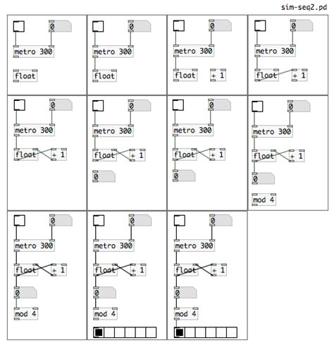 Chapter Sequencer PURE DATA