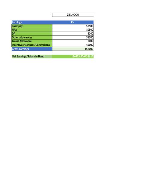 Assignment Salary Slip Pdf