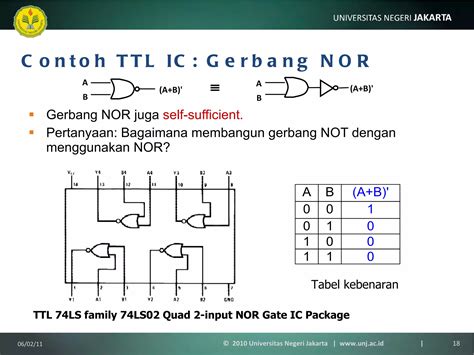 Mikroprosesor Dan Antarmuka 5 Mikrokomputer Dansistemdigital Ppt Mikroprosesor Dan Antarmuka 5 Mikrokomputer Dansistemdigital Ppt