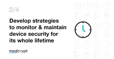 Medcrypt On Linkedin Fda Cyber Device Guidance — Monitor And Maintain The Security Of Each…